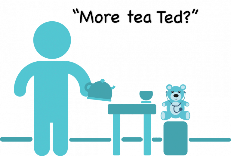 Social, emotional and behavioural - TeachMePaediatrics