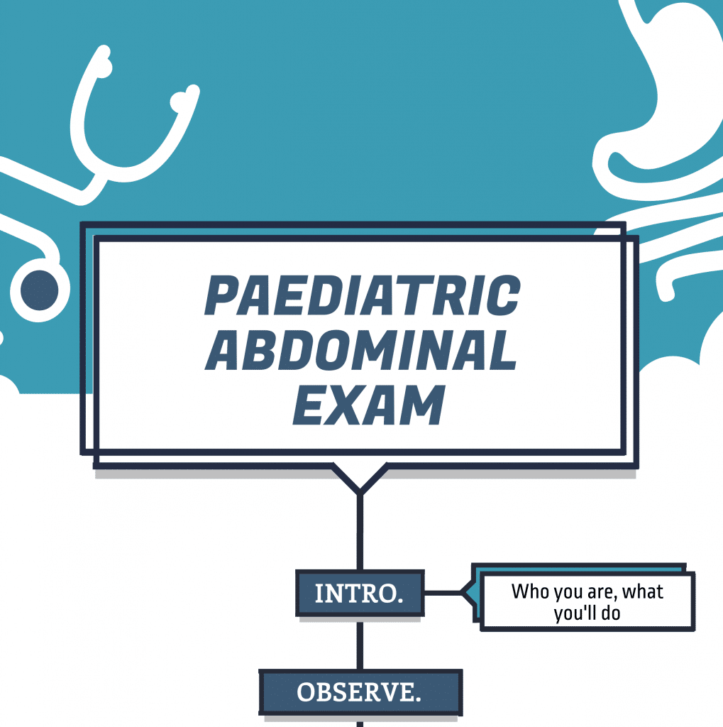 Abdominal Exam - TeachMePaediatricsTeachMePaediatrics