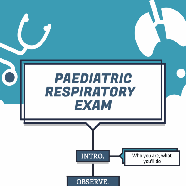 TeachMePediatrics | The Essential Paediatrics Learning Resource for ...