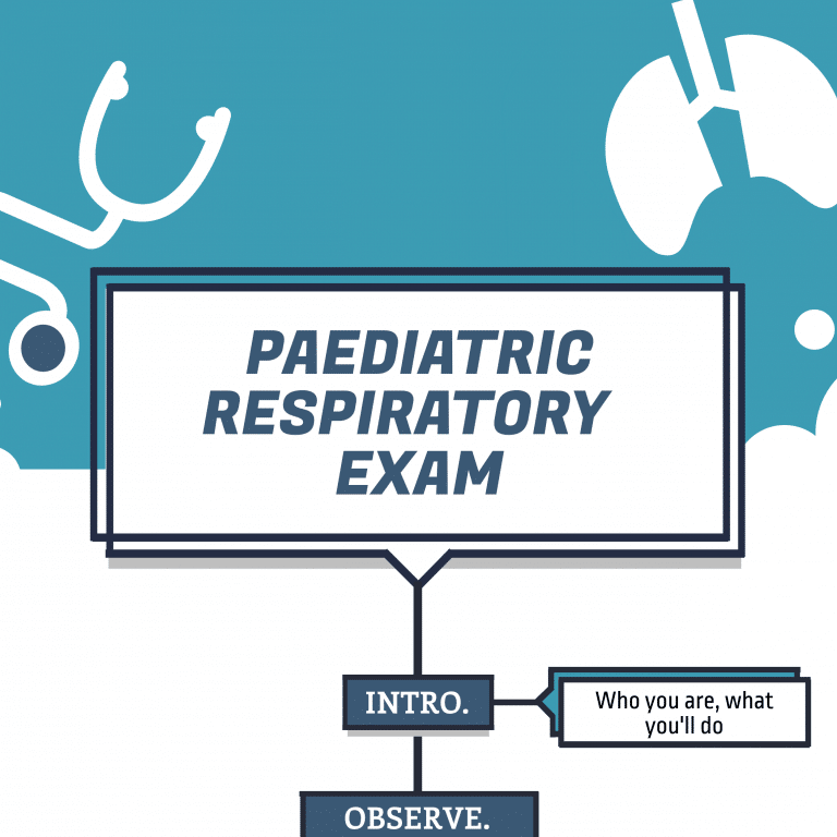 TeachMePediatrics | The Essential Paediatrics Learning Resource for ...