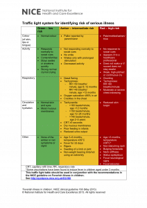 Sepsis - Clinical Features - Management - TeachMePaediatrics